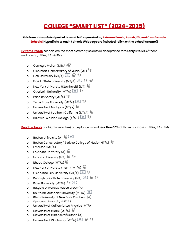 SMART LIST | Broadway Artists Alliance